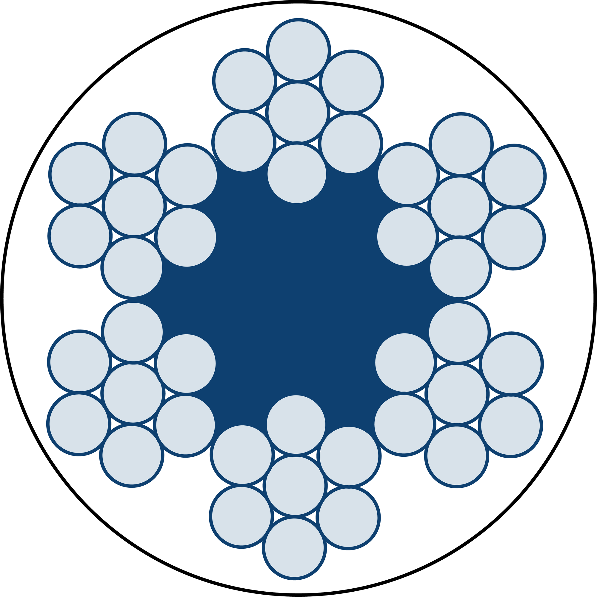 Steel Wire Rope ROPETEX S42 PVC | Powertex