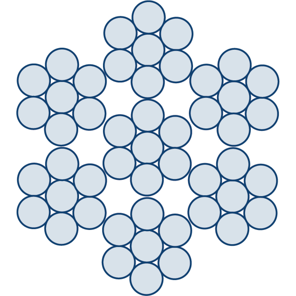 Steel Wire Rope ROPETEX S49 6 Strands | Powertex