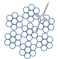 Stainless steel wire rope with steel core | Powertex